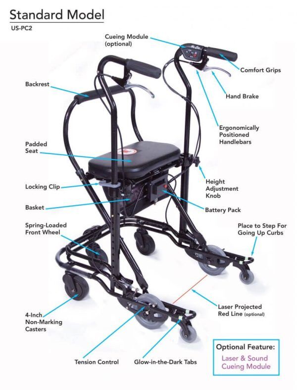 U Step Walker 2 | Walking Stabilizer for Parkinson's
